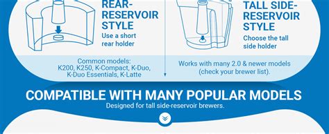 Water Filter Holder And 2 Water Filter Replacement For