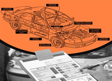 Vehicle Roadworthy Certificate Rwc Certificate Rwc Check Roadworthy
