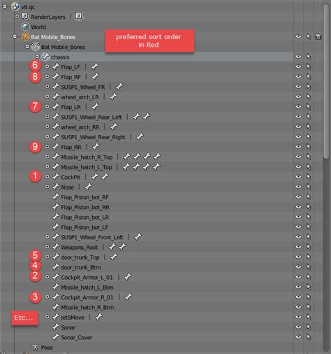 Outliner Help Required Sorting Bones By Name Is It Possible Basics And Interface Blender