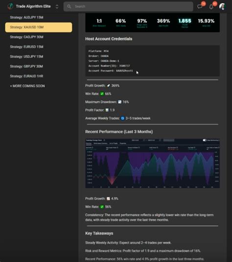 Strategies Missing In Classroom · Trade Algorithm Elite