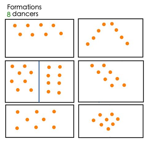 Cheerleading Formation Ideas For 8