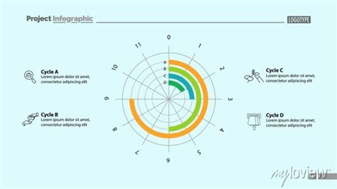 Circle Diagram With Four Parameters Business Data Graph Chart