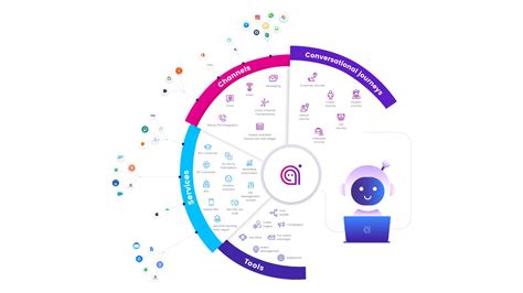 Antonicai Antonicai Twitter