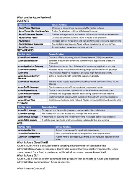 azure pdf computer network microsoft azure