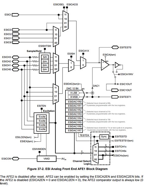 Esi Signal Observation On Fr6989 Esi Module Msp Low Power