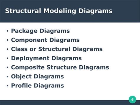 Unified Modeling Language Uml Object Oriented Programming Concepts And Design Patterns Pdf