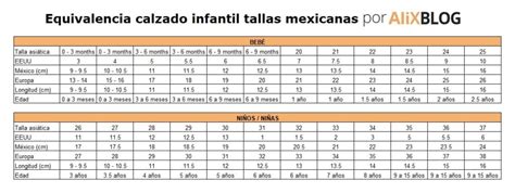 Equivalencia De Tallas Americanas A Mexicanas En Ropa 52 Off