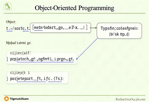 Programação Orientada A Objetos Conceitos E Exemplos Ricardo Arturo Cabral