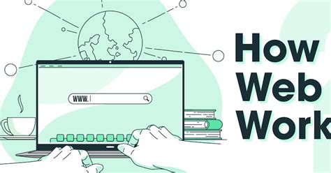 How The Web Works Hashnode