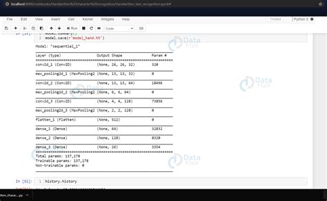 Handwritten Character Recognition With Neural Network Dataflair