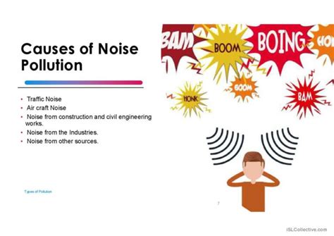 Types Of Pollution General Readin Deutsch Daf Powerpoints