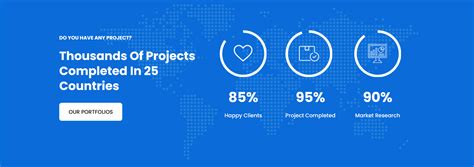 Persist Theme Documentation