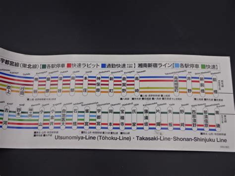 Yahoo オークション 宇都宮線（東北線）・高崎線・湘南新宿ライン停