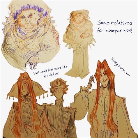 Just Finished The Book And Did Some Feyd Rautha Designs Rdune