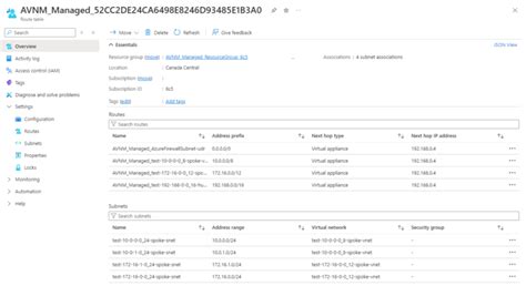Create And Manage Udrs With Azure Virtual Network Manager