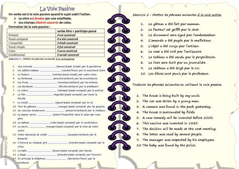La Voix Passive Pratique De La Gramm Español Ele Hojas De Trabajo Pdf