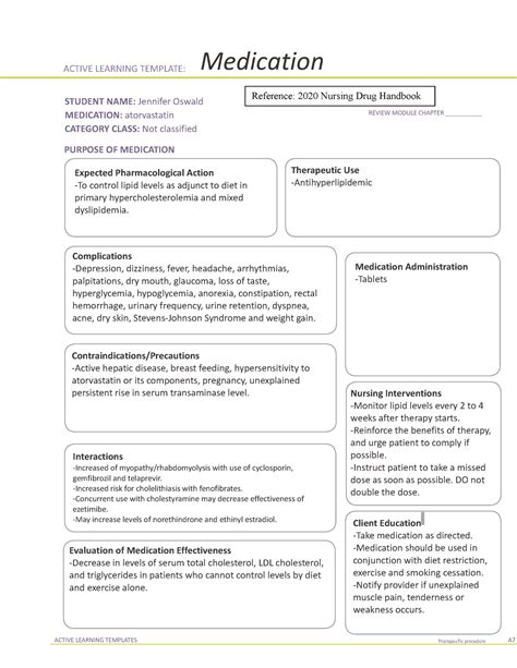 Atorvastatin Ati Medication Template Atorvastatin Ati Medication Template