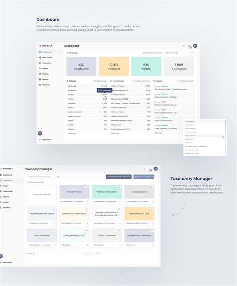 Intelligent Taxonomy Manager Uxui Case Study Behance