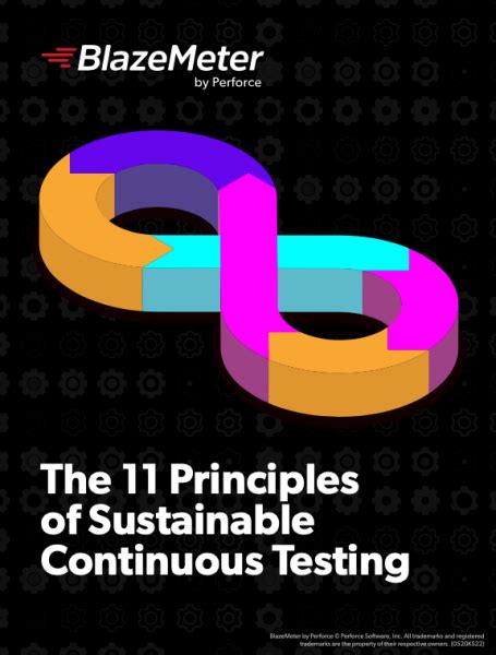 the 11 principles of sustainable continuous testing provided by
