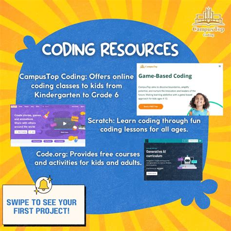 Campustop Coding Cebu City