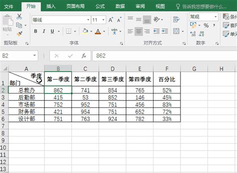 Excel表头如何制作？5个超实用技巧，教给你标题