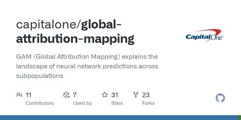 Github Capitaloneglobal Attribution Mapping Gam Global Attribution