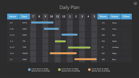 Gantt Chart Mac Numbers Template