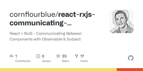GitHub Cornflourblue React Rxjs Communicating Between Components React RxJS Communicating