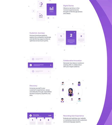 Free Analytics Ui Kit Template Sketch