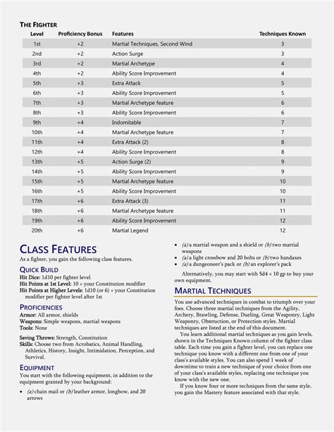 Fighter Expansion Class Rework New Subclasses And Martial
