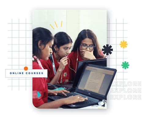 Additional Skill Acquisition Programme Kerala