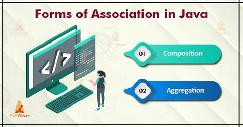 Learn The Concepts Of Association In Java Java Tutorial Object