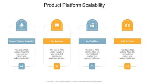 Product Platform Scalability In Powerpoint And Google Slides Cpb