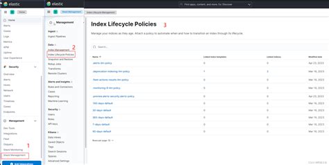 Elasticsearch索引自动化分片、过期删除、节点漂移elasticsearch 删除分片 Csdn博客