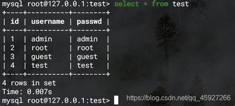 Mysql 文件读写mysql读写文件 Csdn博客