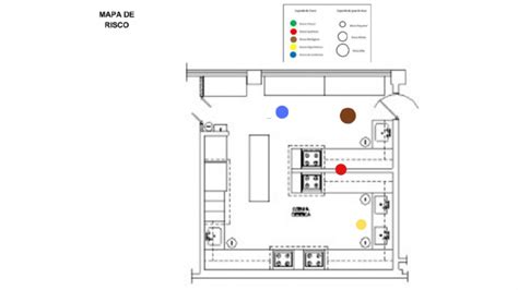 Mapa De Risco Pdf