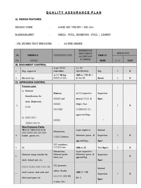 Qap Reactor Pdf Business Process Applied And Interdisciplinary