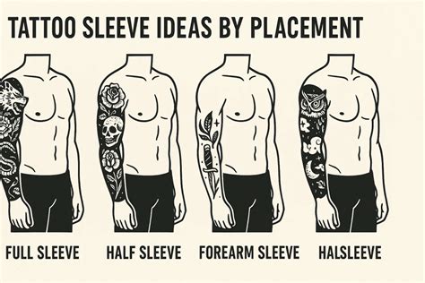 Ultimate Tattoo Sleeve Designs For Guys In 2025