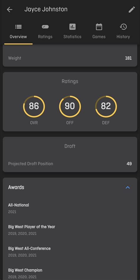 Three Straight Cpoys For My Goat Jayce Johnston His Career With The