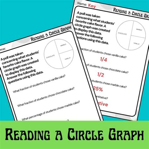 Reading Circle Graphs By Mrs B Does Math And Stuff Tpt