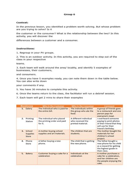 Group 6 Part 1 Pdf