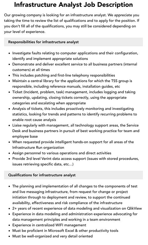 Infrastructure Analyst Job Description Velvet Jobs