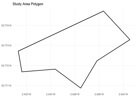 Spatial Sampling In R C5025hf Research Methods And Geographical