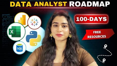 Learn Data Analyst With Free Resources Shakra Shamim Posted On The