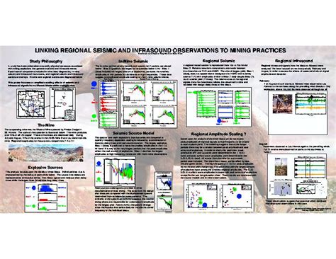 Smu Department Of Geological Sciences Mining