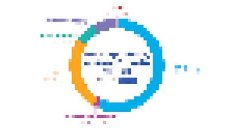 Chiplet Market Growth Forecast To Us 411 Billion By 2035 Advanced