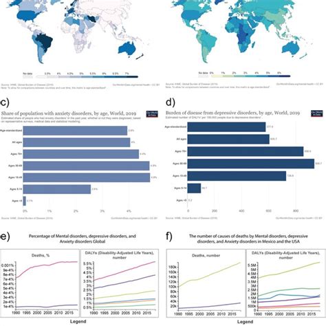 Cyclic Nucleotides Cross Talk Targets Diverse Signal Pathways Activate Download Scientific