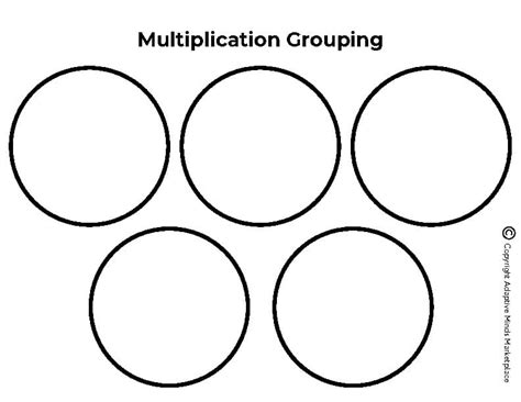Multiplication Grouping Circles Visual Arrays And Equal Groups Math