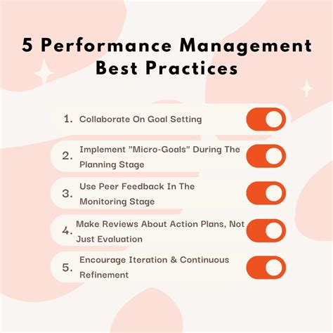 Performance Management Cycle The Definitive Guide 2025