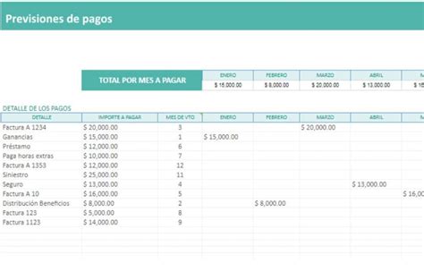 Plantilla Excel Plan De Trabajo Descargar Gratis